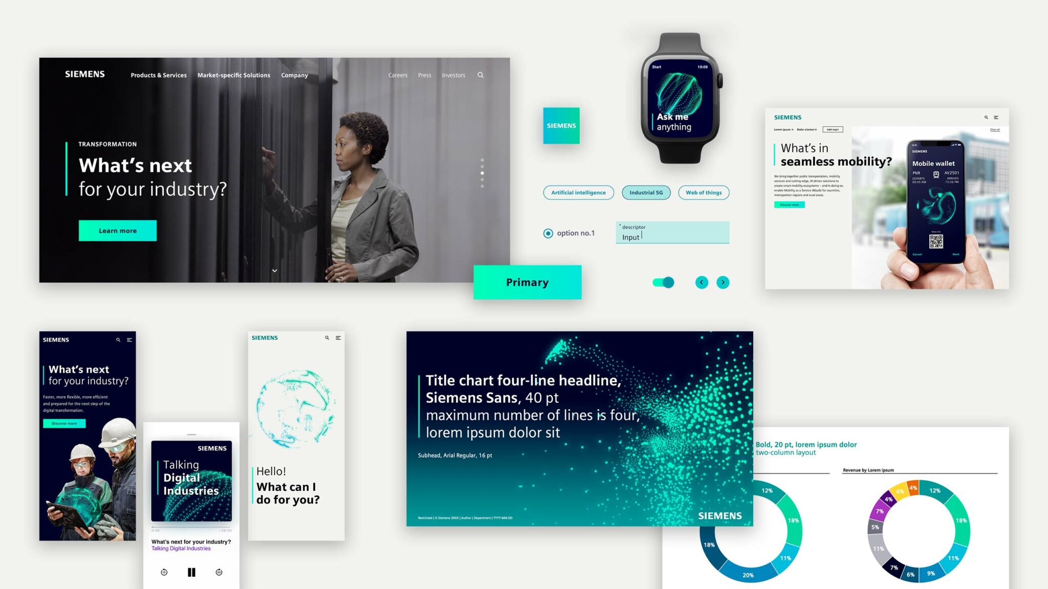 B2B Brand Positioning – Siemens AG Brand Experience | Markenfels