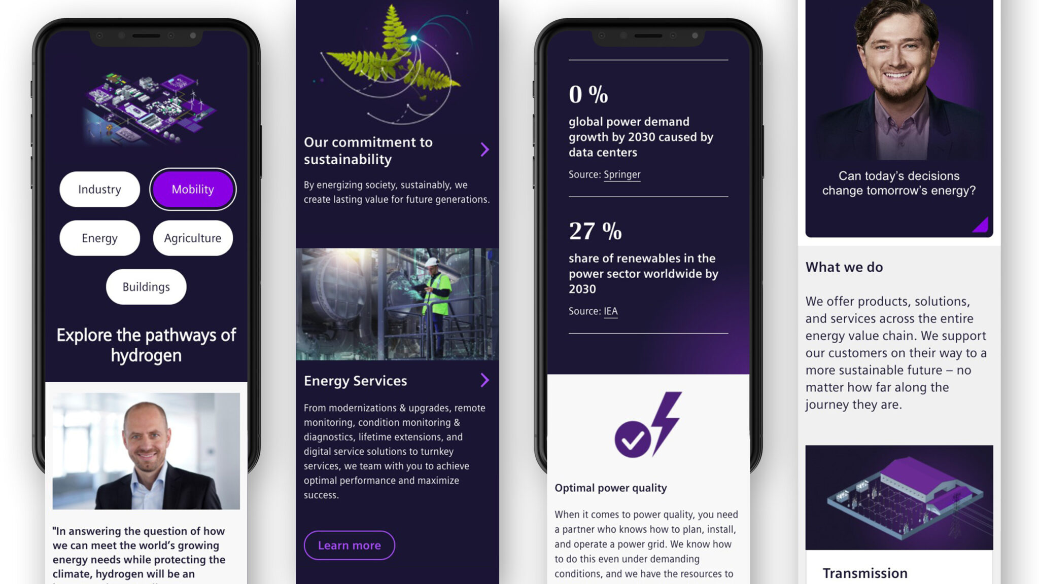 Development of the Brand Experience - Siemens Energy | Markenfels
