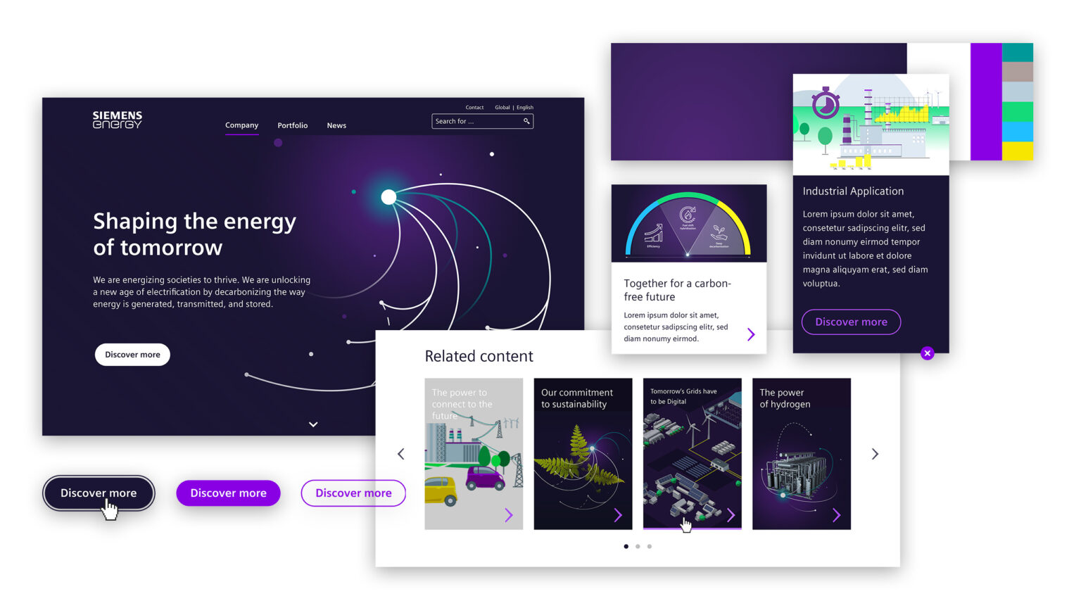 Development of the Brand Experience - Siemens Energy | Markenfels